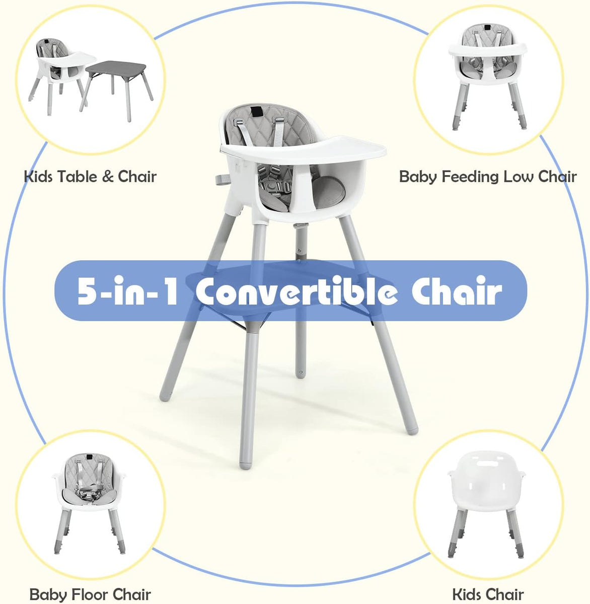 5-In-1 Convertible Grey Plastic Baby High Chair – www.littlehelper.co.uk